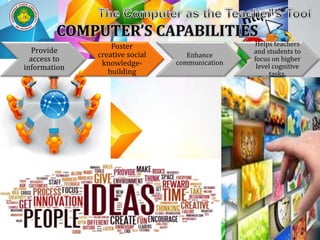 Computer as the Teacher's Tool | PPTX