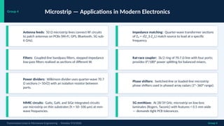 Comprehensive Guide to Microstrip Lines in Microwave Engineering ...
