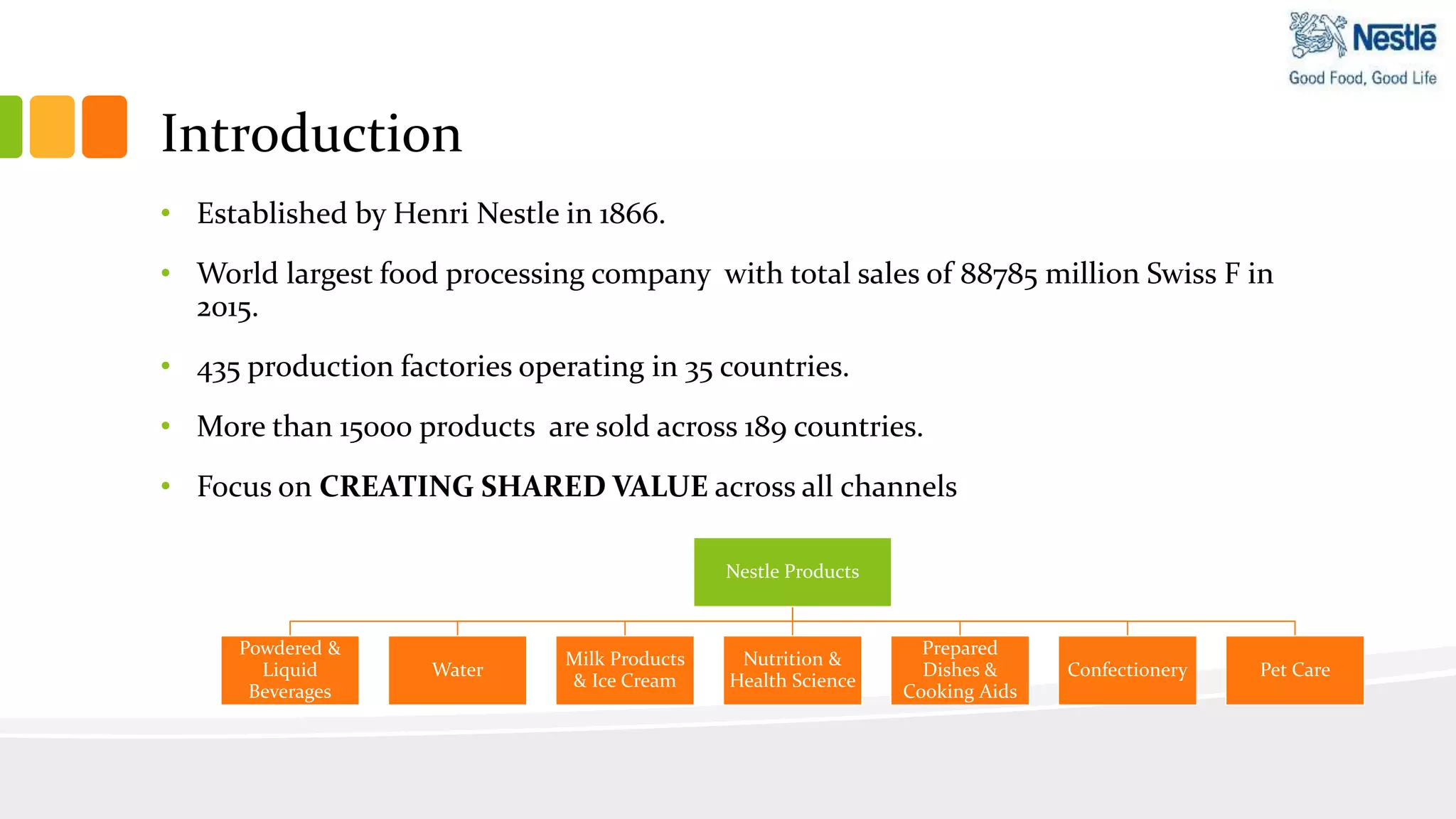 Supply Chain Analysis of Nestle | PPTX