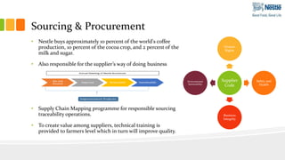 Supply Chain Analysis of Nestle | PPTX