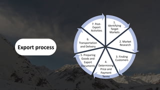 Group 4_Nestle Origins and Evolution of Nestlé | PDF