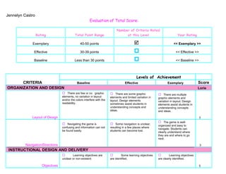 Online Game Rubric | DOC