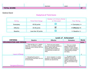 Online Game Rubric | DOC