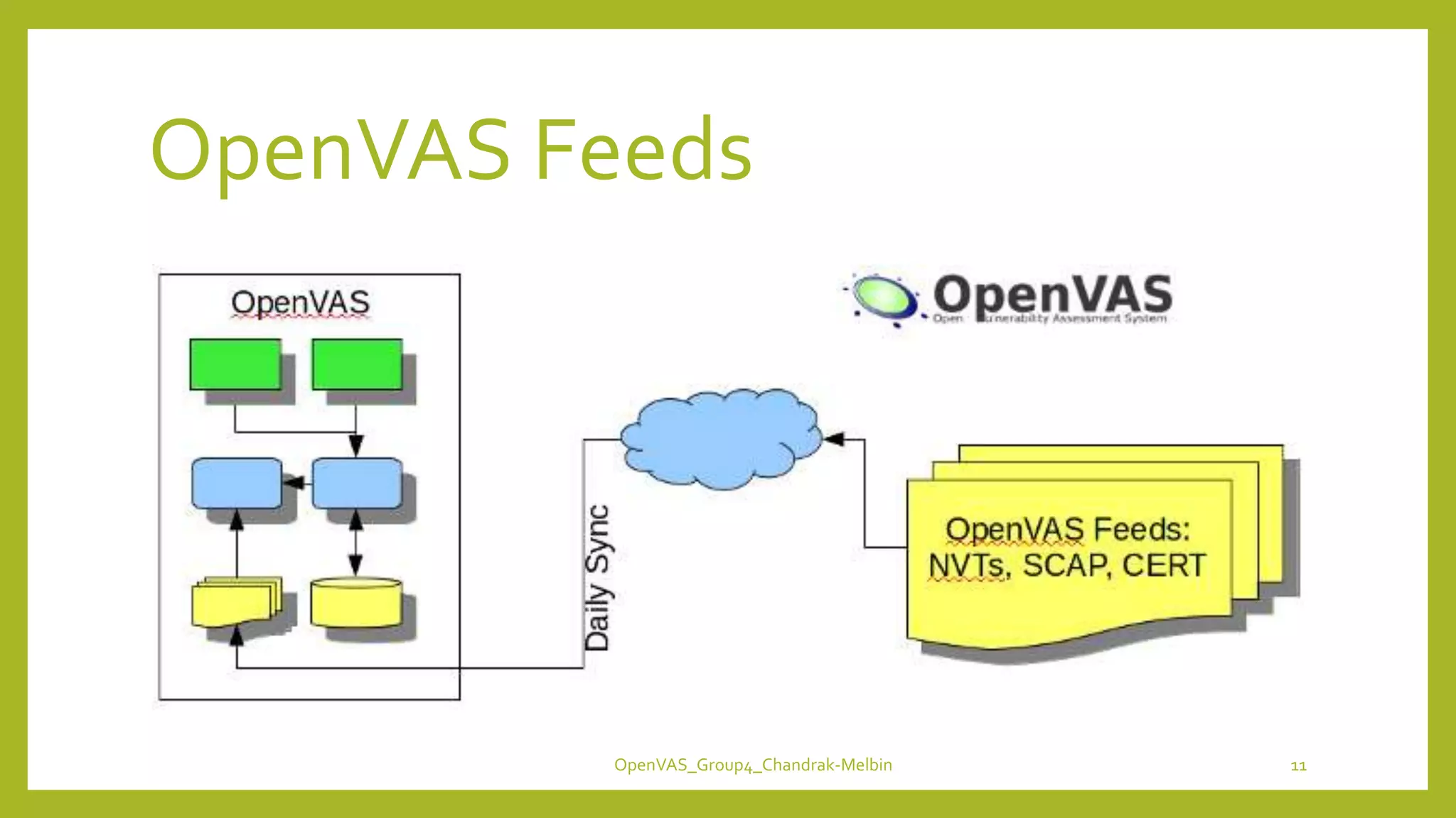 OpenVAS: Vulnerability Assessment Scanner | PPTX