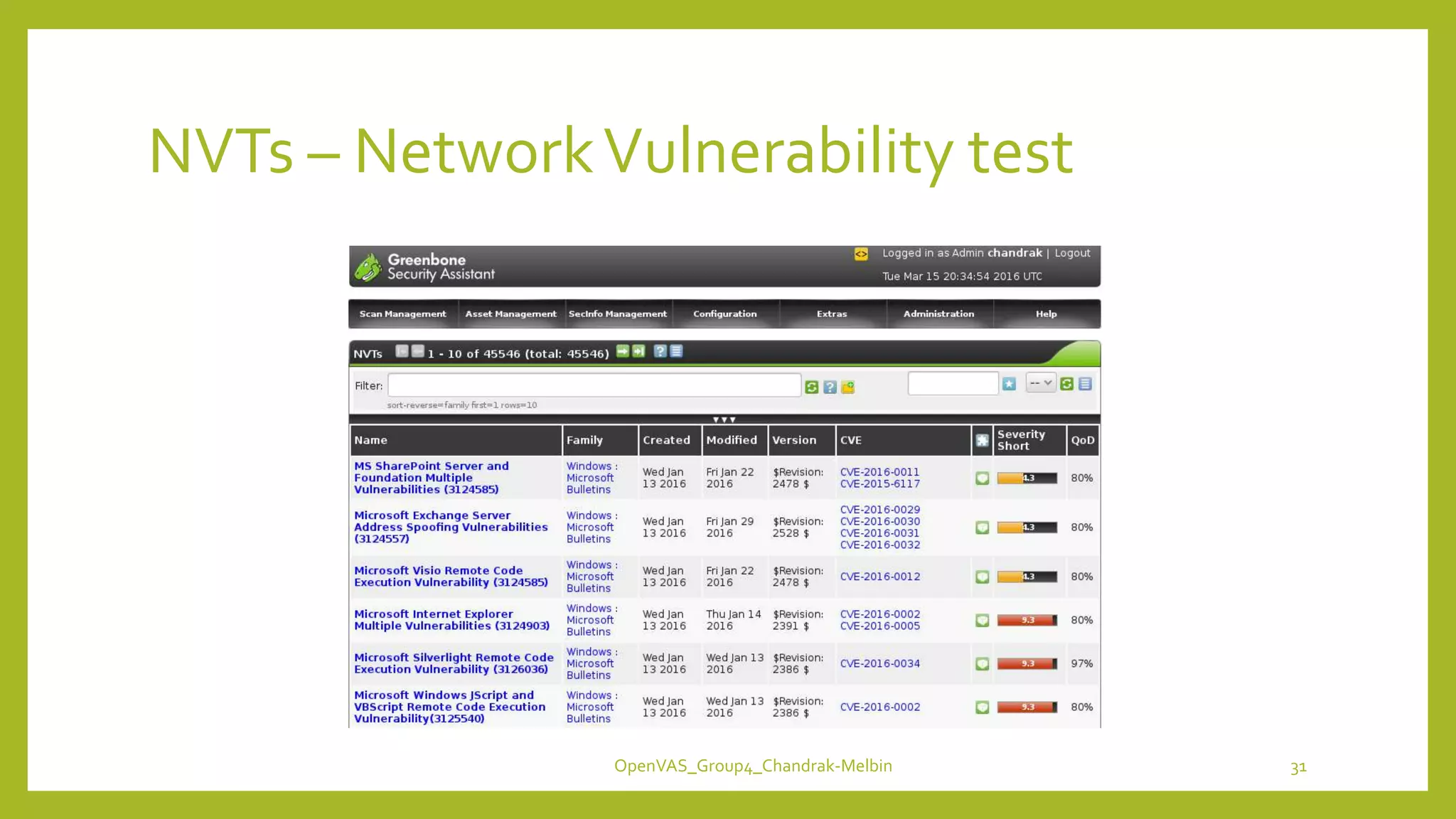 OpenVAS: Vulnerability Assessment Scanner | PPTX