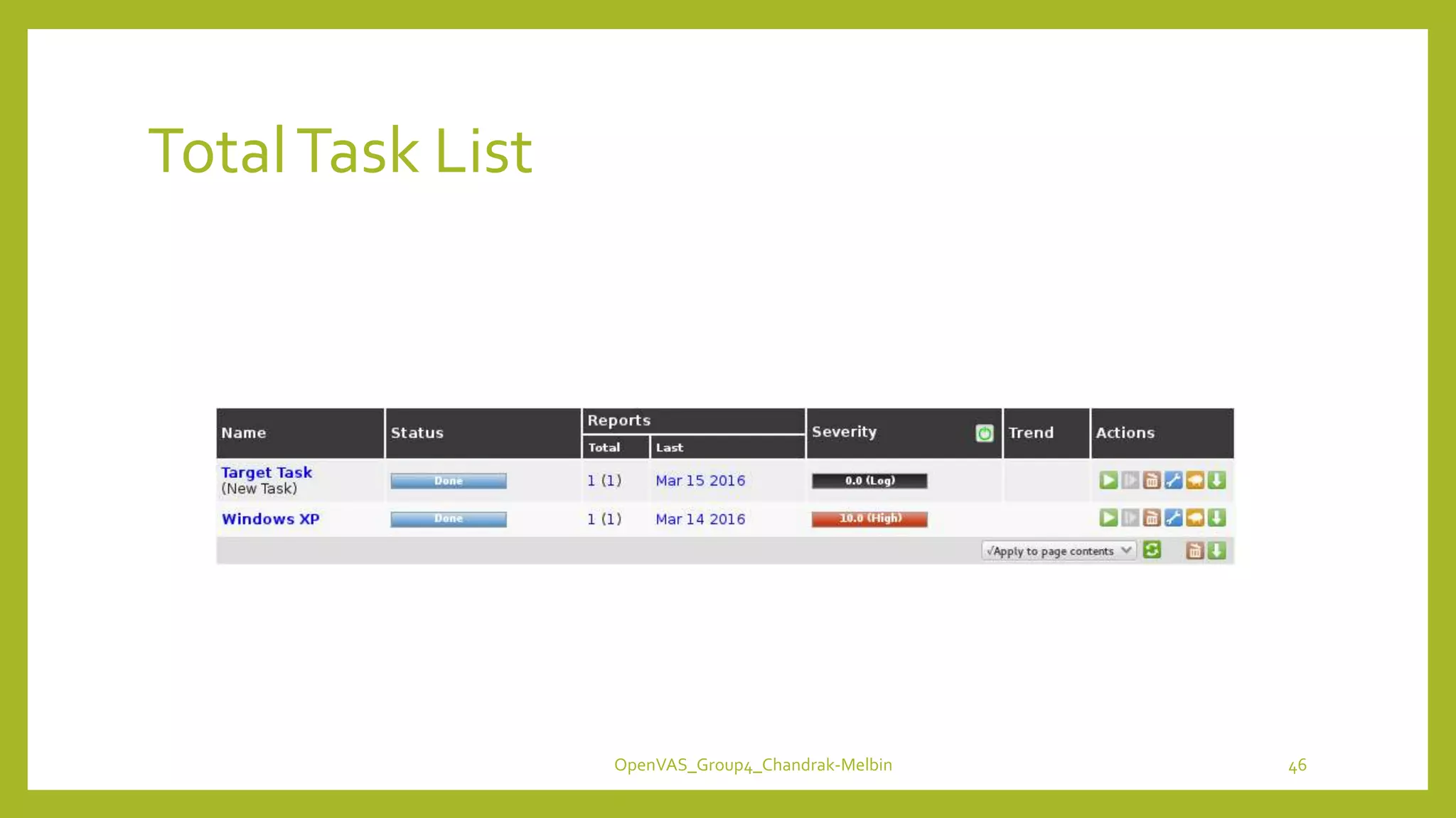 Openvas Vulnerability Assessment Scanner Ppt 