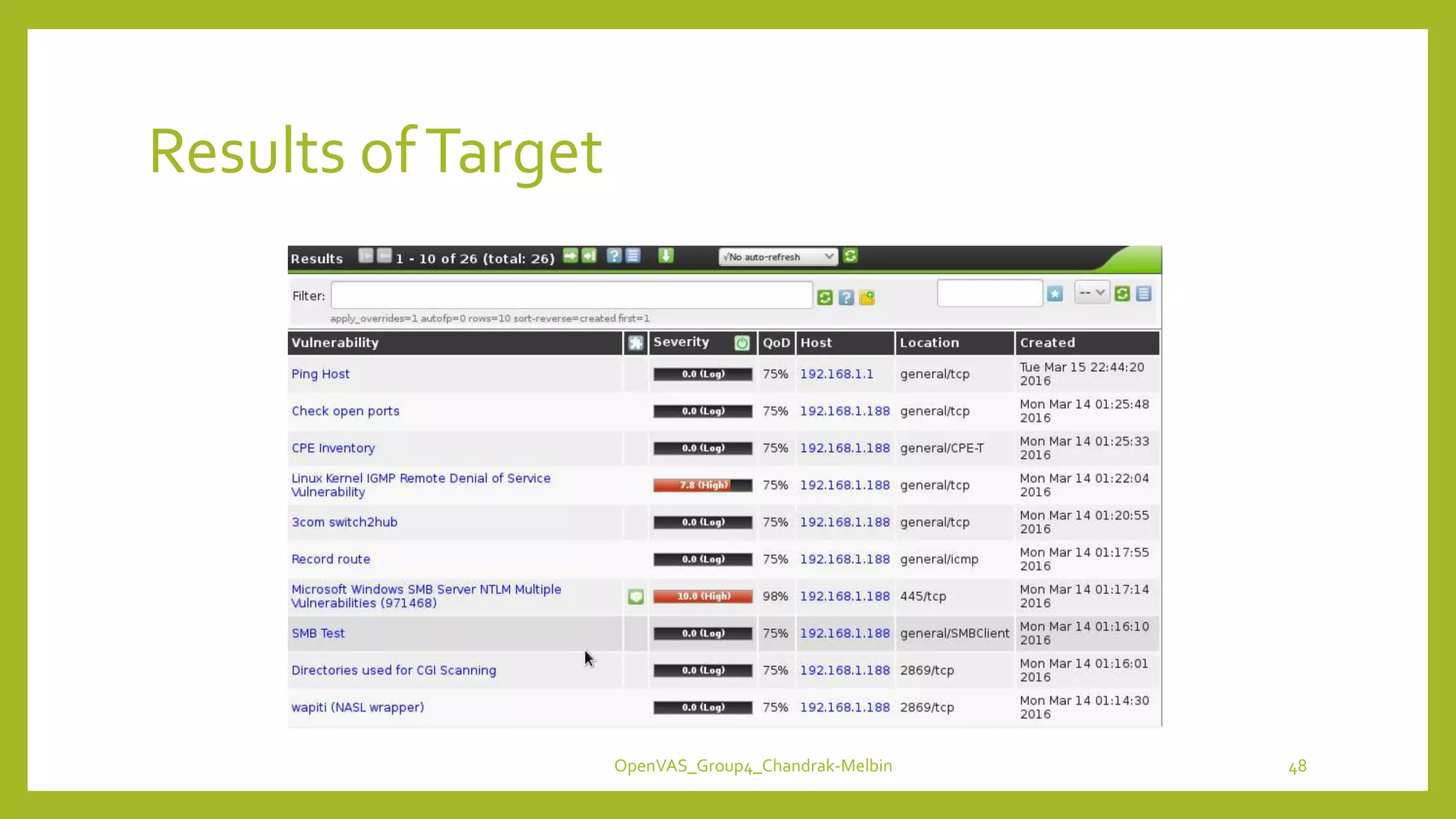 OpenVAS: Vulnerability Assessment Scanner | PPTX