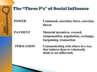 persuasion skills | PPT