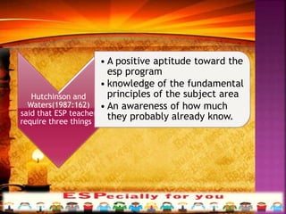 ESP Learner and Teacher | PPT