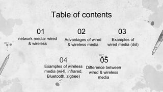 IGGIHUHIHNJBHJBHJBHJNJBHVGVHBHJBHJBHVGGHBHBHJHV | PPT