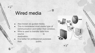 IGGIHUHIHNJBHJBHJBHJNJBHVGVHBHJBHJBHVGGHBHBHJHV | PPT