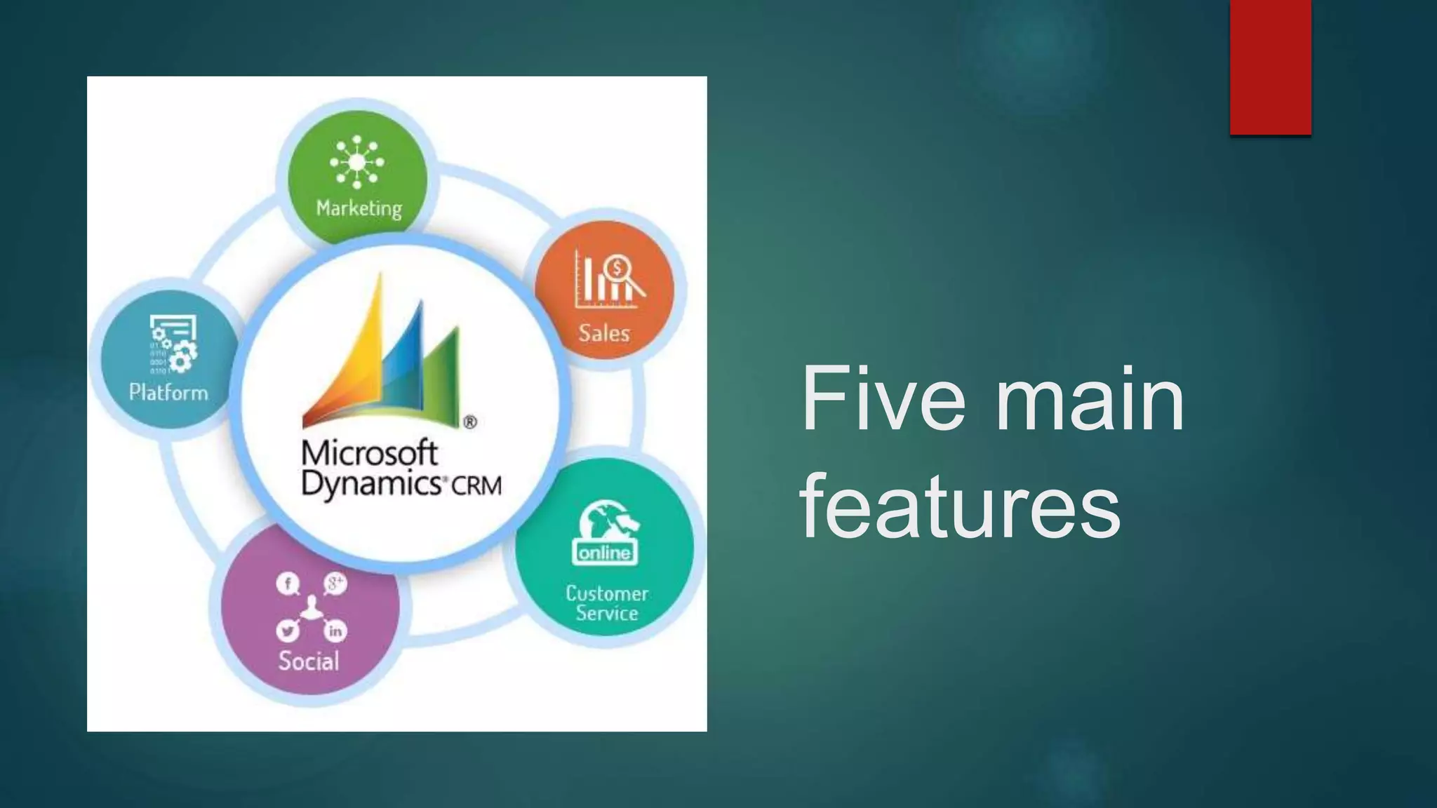 Group 4 PPT Final.pptx