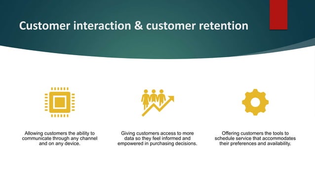 Group 4 PPT Final.pptx