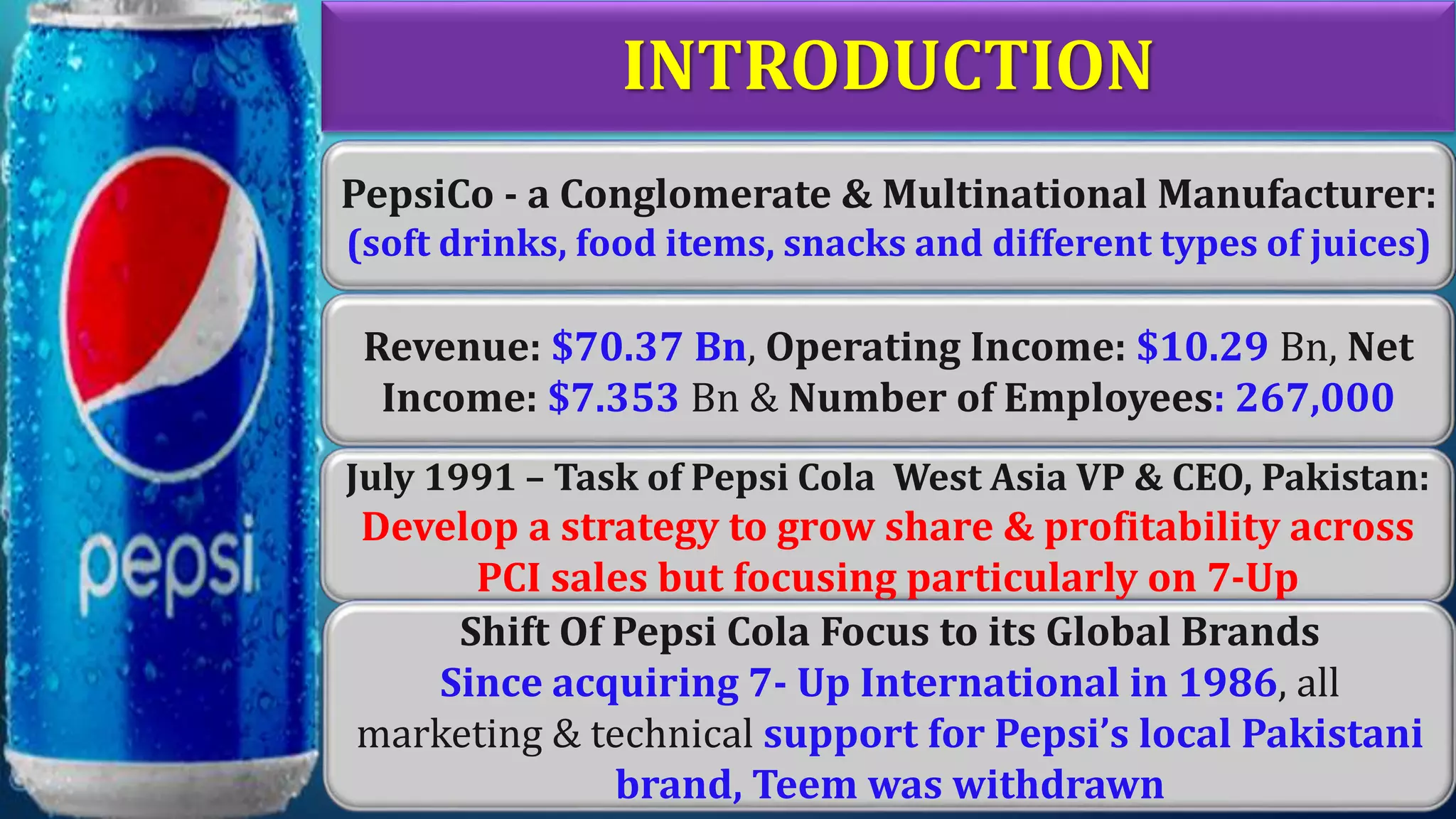 Group 4 Presenataion Pepsi Cola Pakistan Team Leader SIr Zafer.pptx