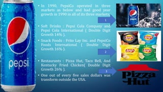 Group 4 Presenataion Pepsi Cola Pakistan Team Leader SIr Zafer.pptx