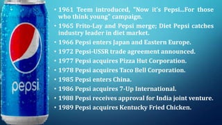 Group 4 Presenataion Pepsi Cola Pakistan Team Leader SIr Zafer.pptx