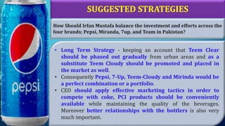 Group 4 Presenataion Pepsi Cola Pakistan Team Leader SIr Zafer.pptx