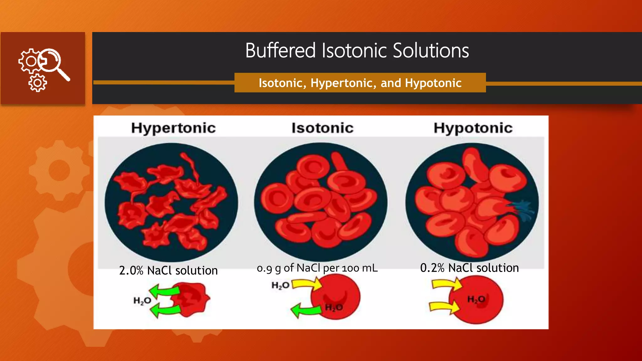 Buffer System and Isotonic Solutions | PPTX