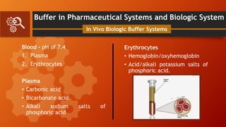 Buffer System and Isotonic Solutions | PPTX