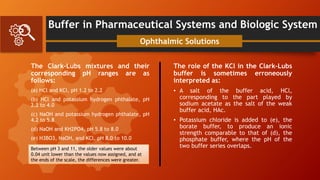 Buffer System and Isotonic Solutions | PPTX