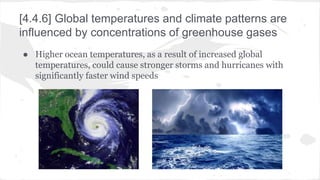 Biology Group IV Project Presentation: 4.4 climate change | PPTX