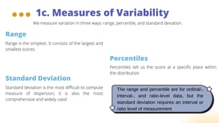 (Group 4) Quantitative Reserach - Techniques of Data Analysis.pdf