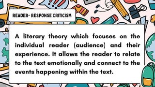 GROUP 4 EAPP READER-RESPONSE CRITICISM.pdf