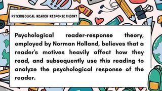 GROUP 4 EAPP READER-RESPONSE CRITICISM.pdf