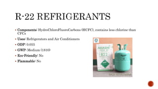 Group 4_REFRIGERANTS.pptx