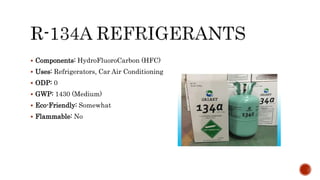 Group 4_REFRIGERANTS.pptx