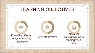 GROUP 4 RVA.pptx Analysis of Reasding Visual Arts | PPTX