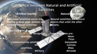 Science 8th class artificial satellite | PPT