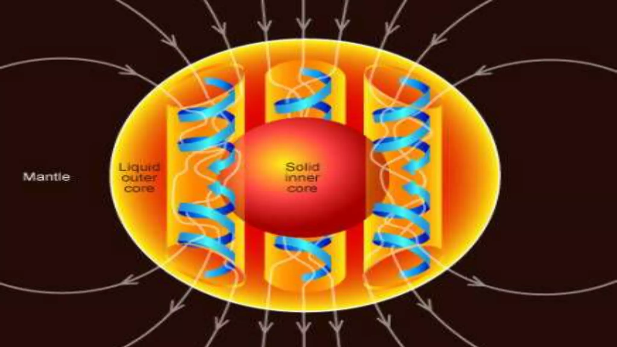 Group 4, Science Presentation.pptx