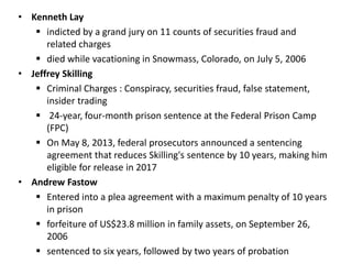 Enron Scandal -Business Ethics | PPTX