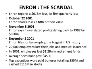 Enron Scandal -Business Ethics | PPTX