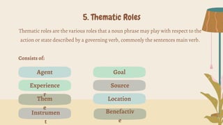 Group 4_Semantics Presentation (1) (1).pptx