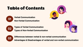 Group 4, T2, Verbal and Non-Verbal Communication(PDC).pdf