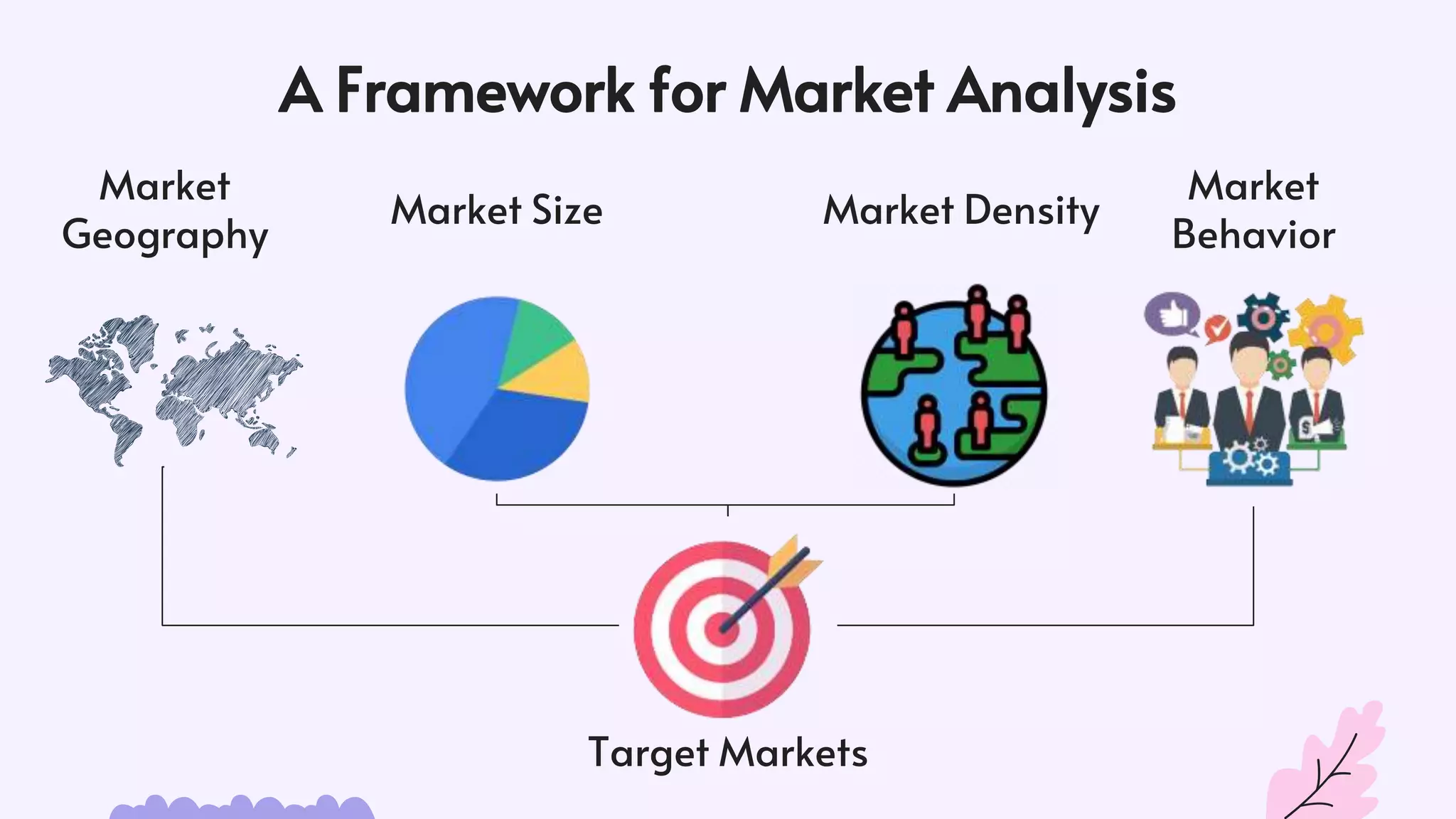 Group 4 Target Market and Channel Design Strategy.pptx