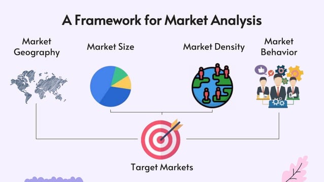 Group 4 Target Market and Channel Design Strategy.pptx