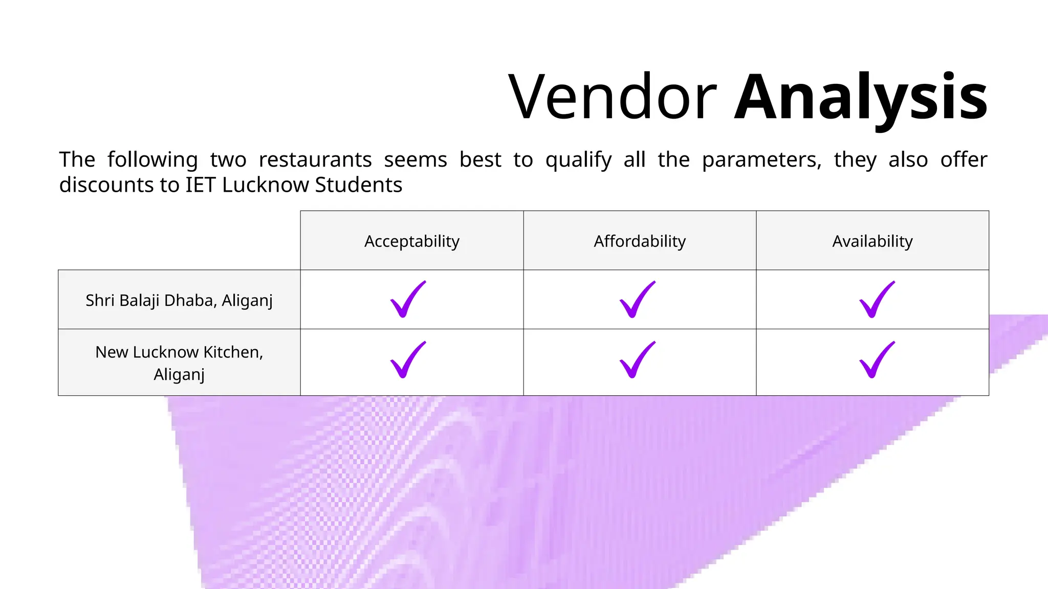 Group4_Task 2_Infrastructure And audit.pptx
