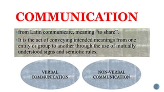 GROUP 4 (The Discipline of Communication).pptx