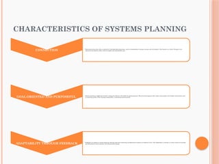 GROUP 4 THEORIES OF URBAN PLANNING.pptx. | PPTX