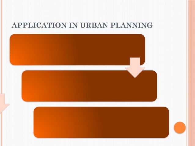 GROUP 4 THEORIES OF URBAN PLANNING.pptx. | PPTX