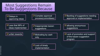 Total quality management (TQM). power point | PPTX