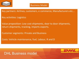 Group 4 - DHL | PPT