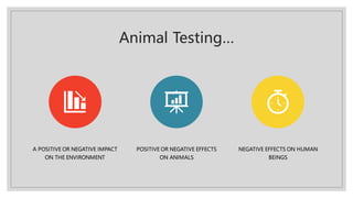 ANIMAL TESTING Debate.pdf
