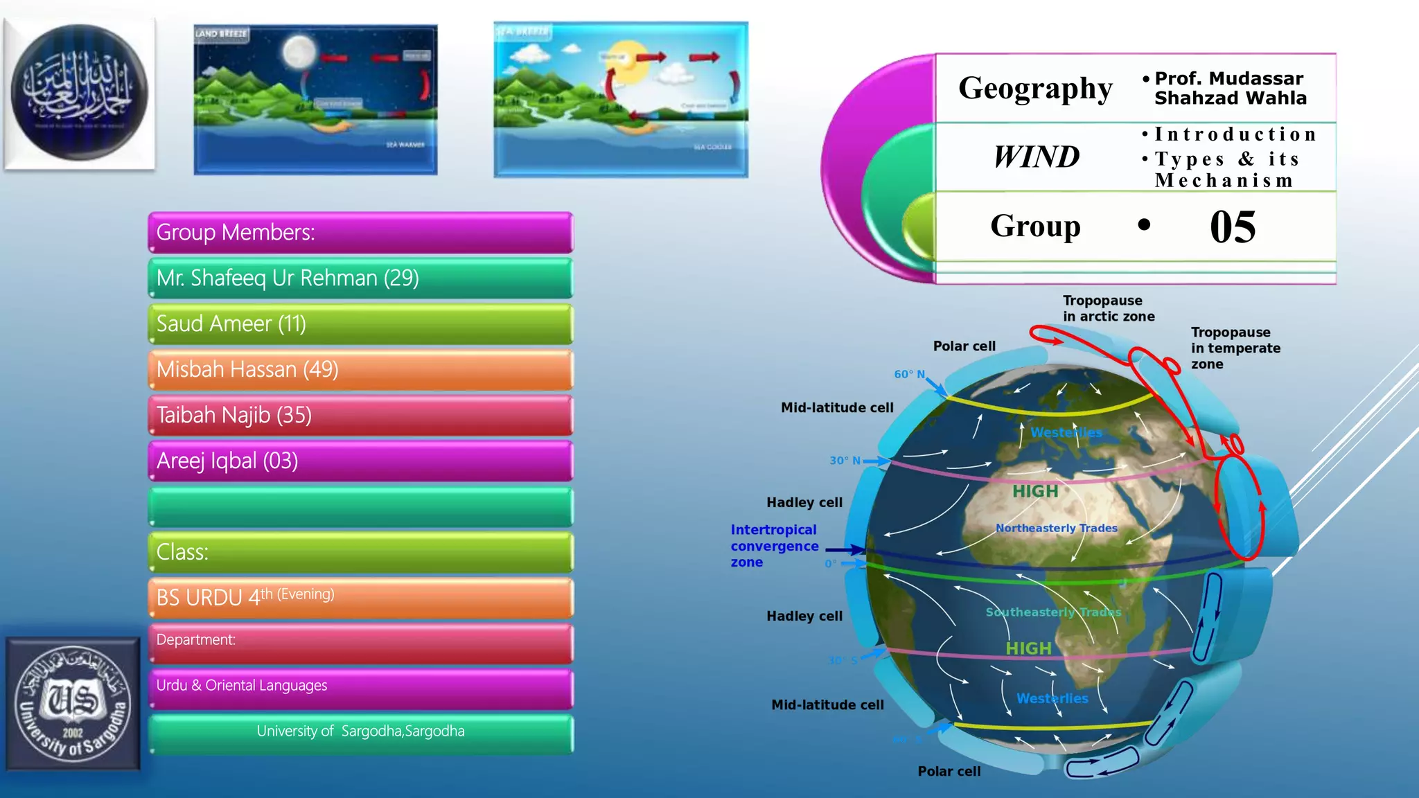 Winds & it's types | PPTX