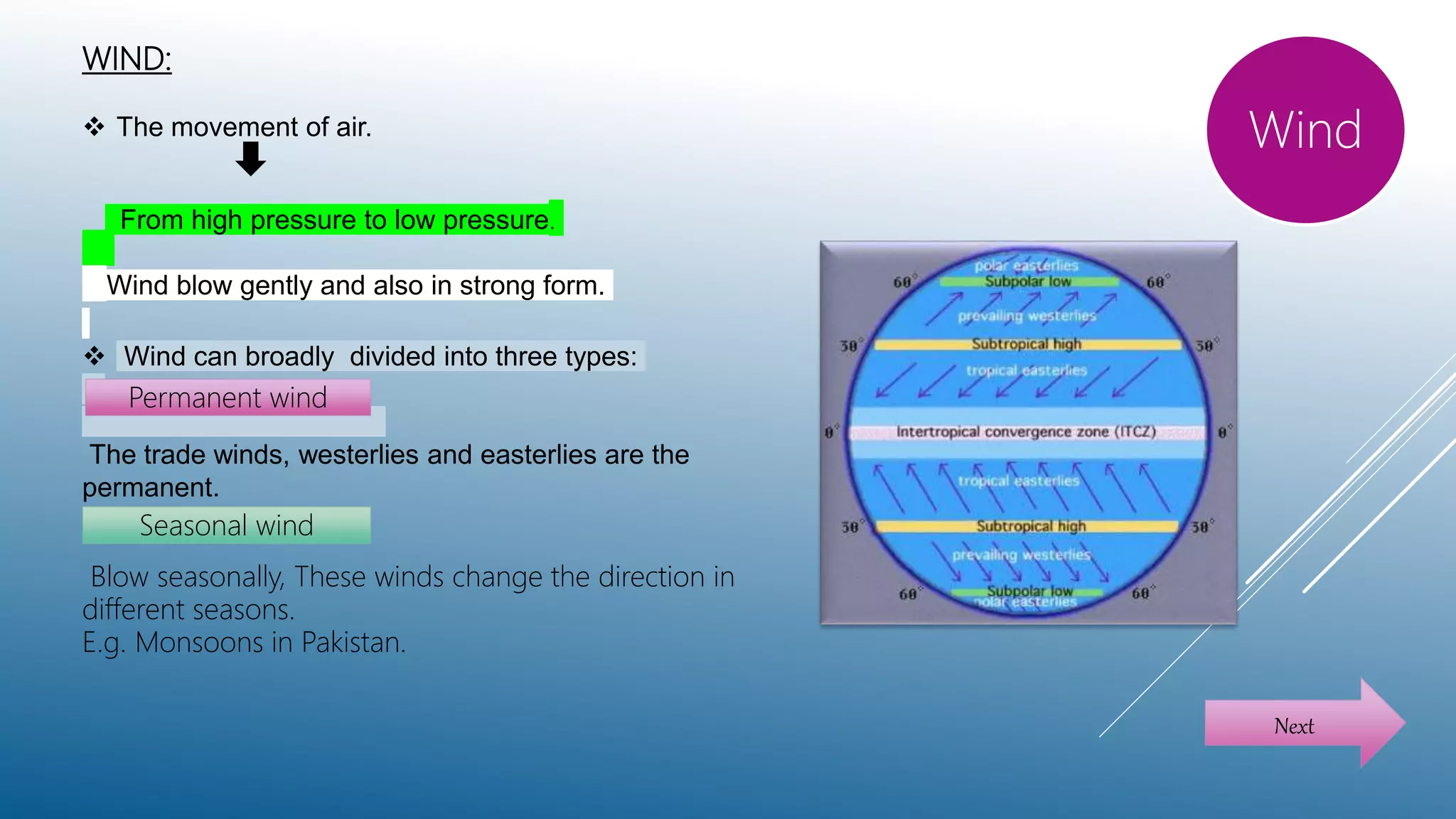 Winds & it's types | PPTX