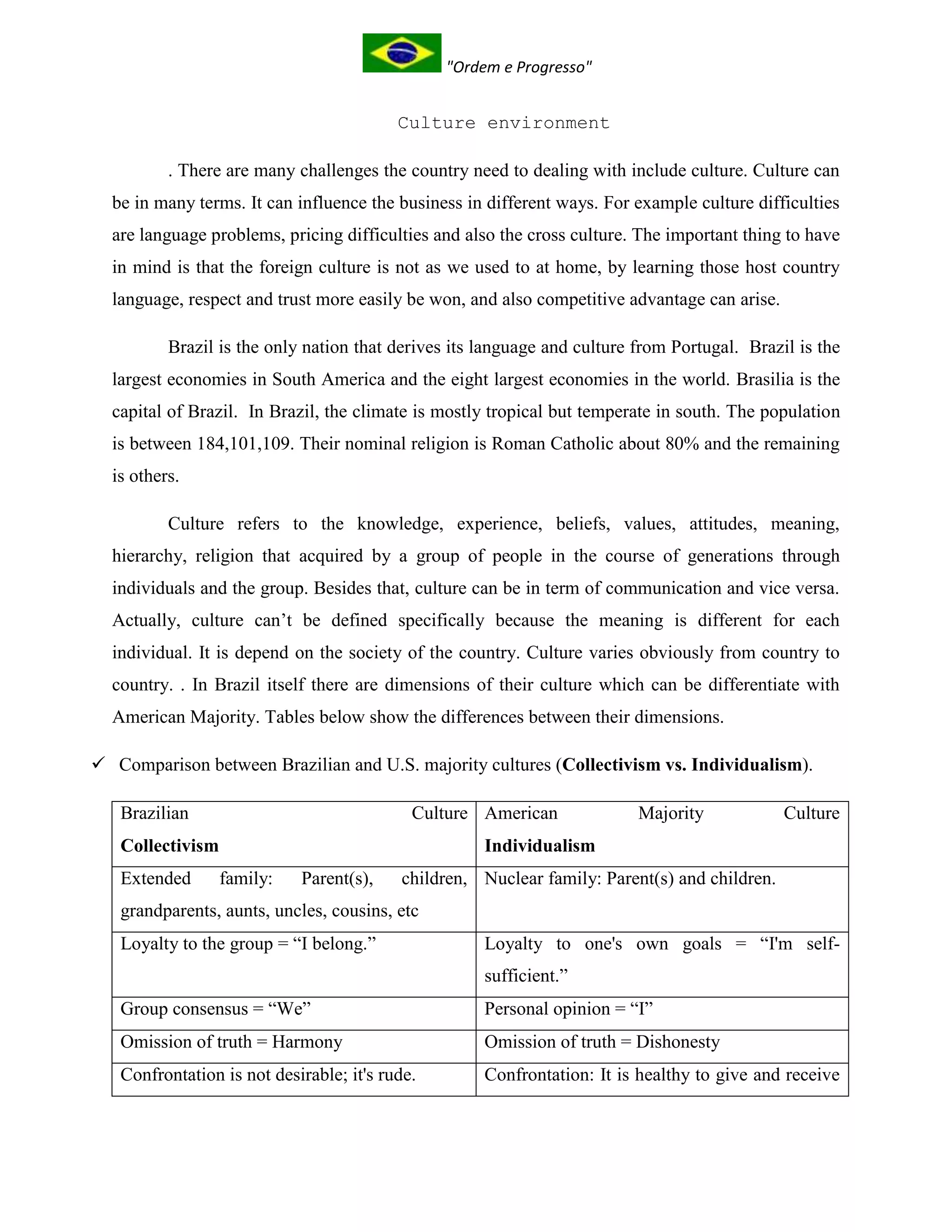 report of brazil | DOCX