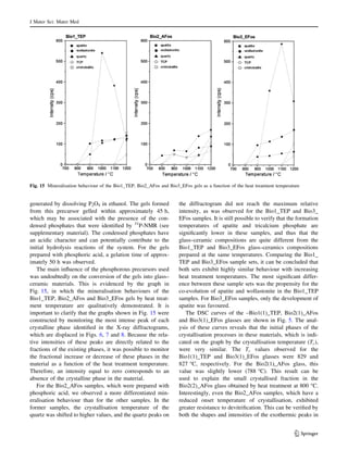 Group5.the influence of phosphorus precursors on the synthesis and bioactivity si o2 cao-p2o5 ...